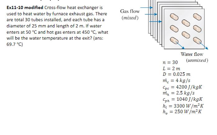 Solved Gas flow (mixed) Ex11-10 modified Cross-flow heat | Chegg.com