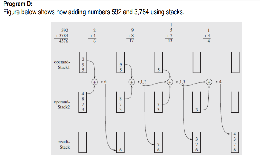 Solved Create a python program for the give stack | Chegg.com