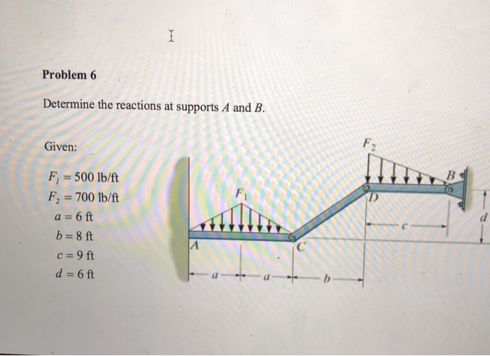 Solved Problem 6 Determine The Reactions At Supports A And