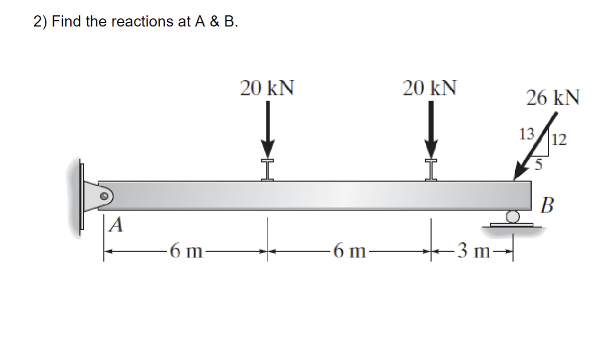 Solved 3) Find the reactions at A&B, assume B is a roller.2) | Chegg.com