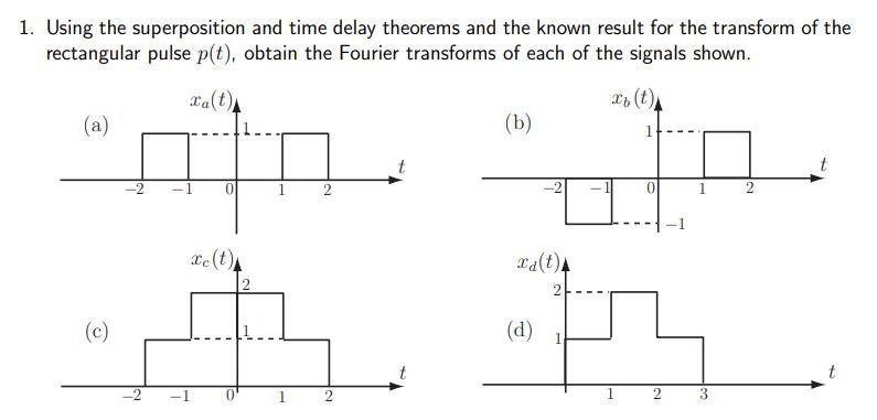 Solved 1. Using the superposition and time delay theorems | Chegg.com