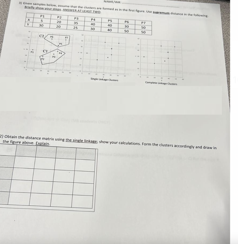Solved 3) Given samples below, assume that the clusters are | Chegg.com