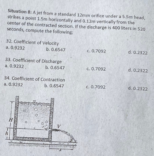 Solved Situation 8: A jet from a standard 12 mm orifice | Chegg.com