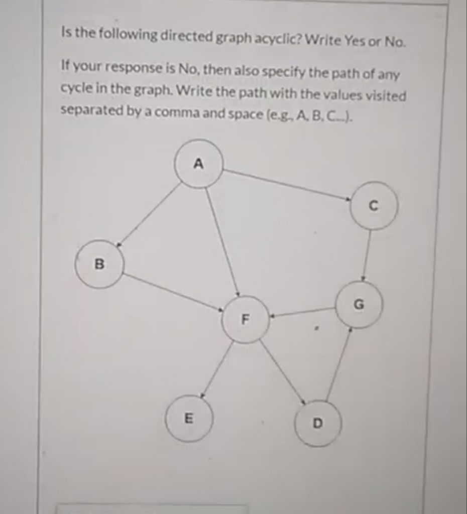 Solved What is the weight of the minimum spanning tree for | Chegg.com