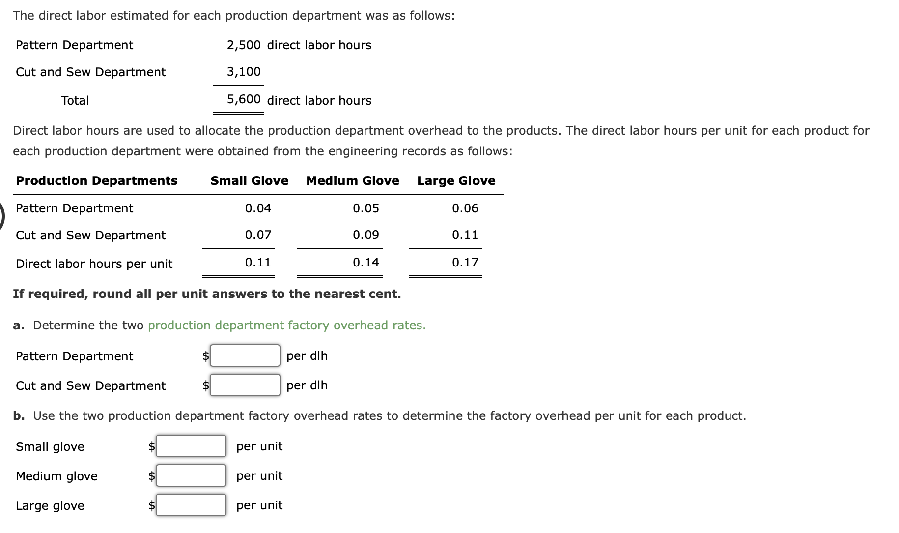 The direct labor estimated for each production | Chegg.com