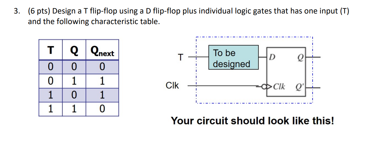 Solved 3. (6 pts) Design a T flip-flop using a D flip-flop | Chegg.com