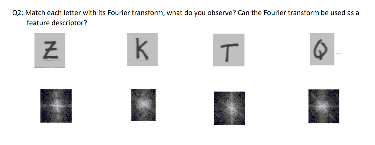 Solved Q2: Match each letter with its Fourier transform, | Chegg.com