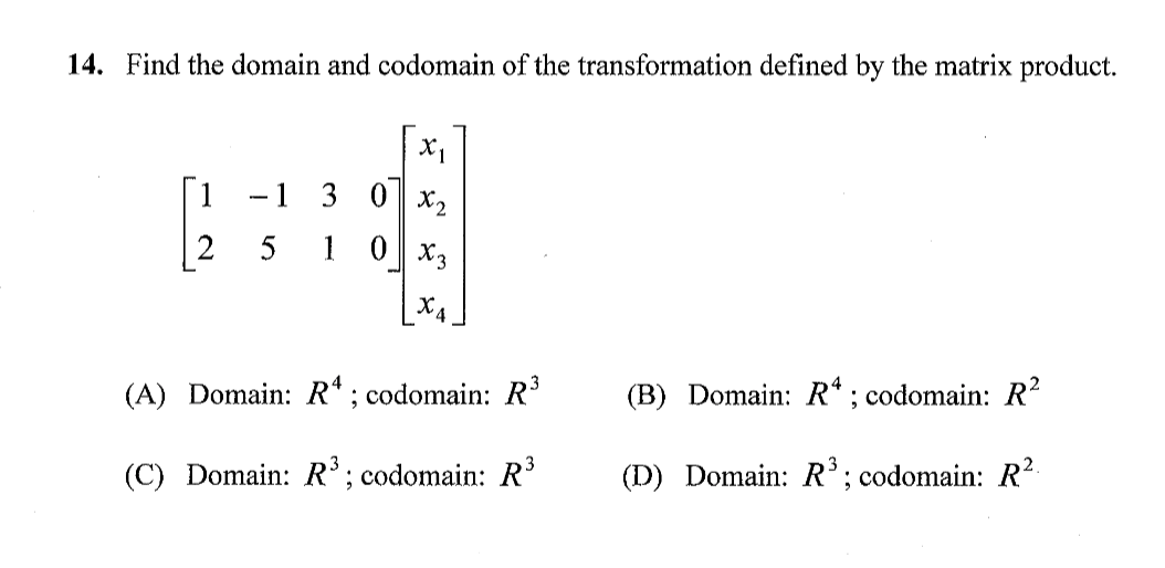 Solved 14. Find the domain and codomain of the | Chegg.com