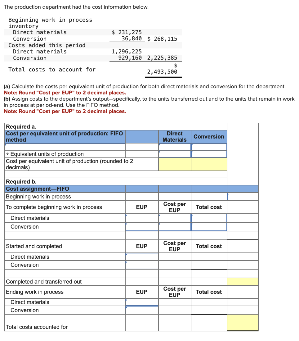 Solved The production department had the cost information | Chegg.com