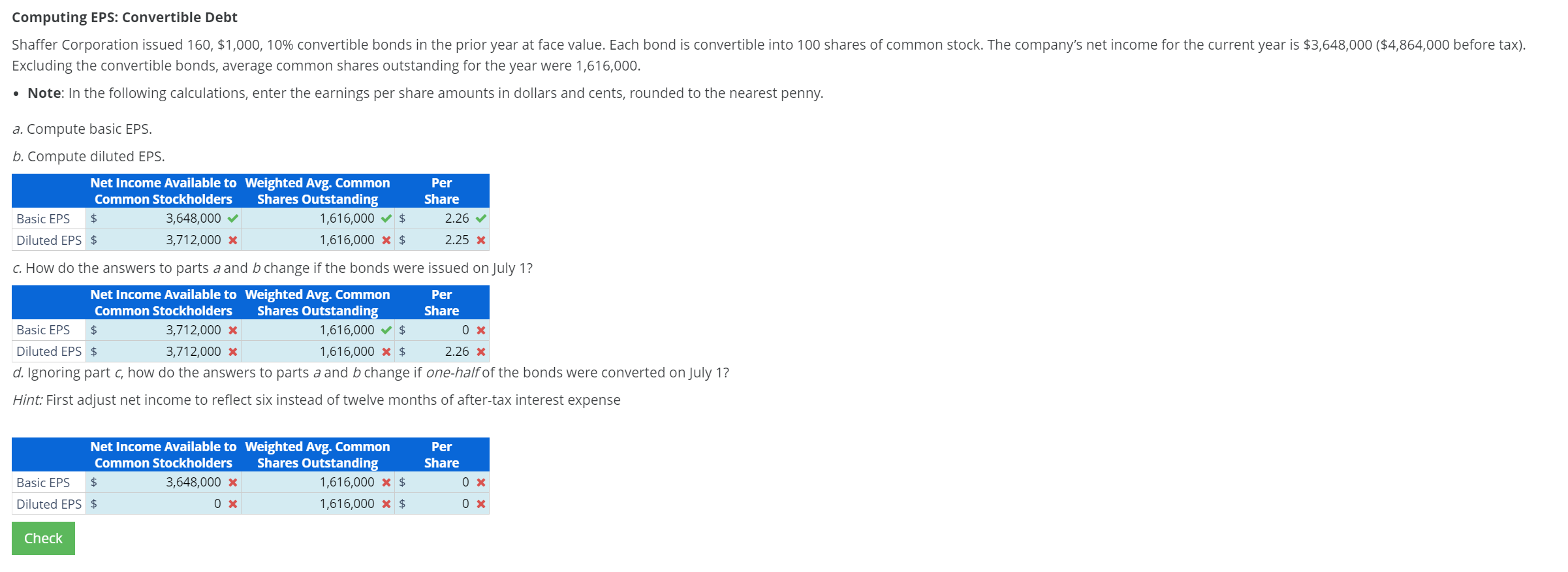 Solved Excluding the convertible bonds, average common | Chegg.com