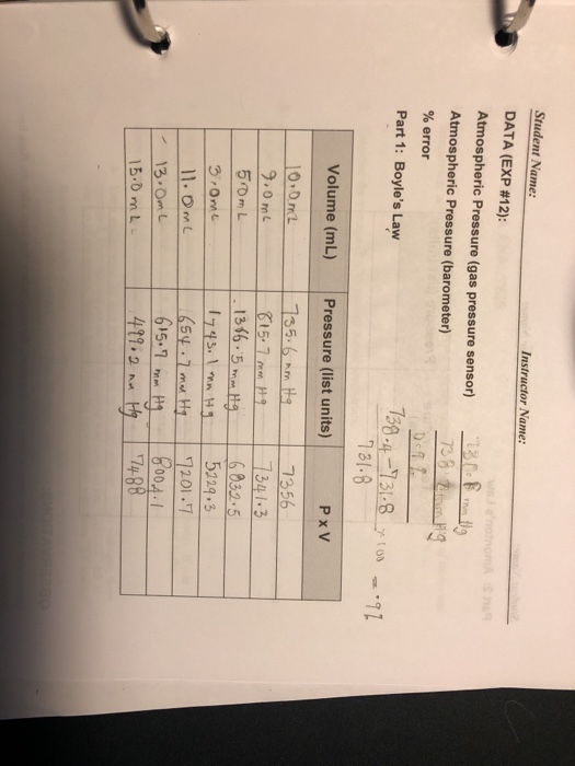 Student Name: EXP #12: DATA ANALYSIS Part 1: Boyle's | Chegg.com
