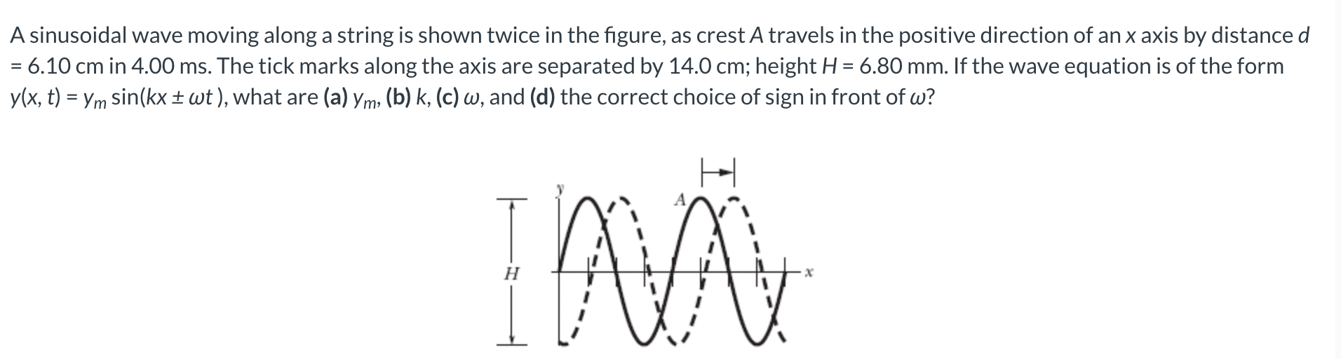 Solved A sinusoidal wave moving along a string is shown | Chegg.com