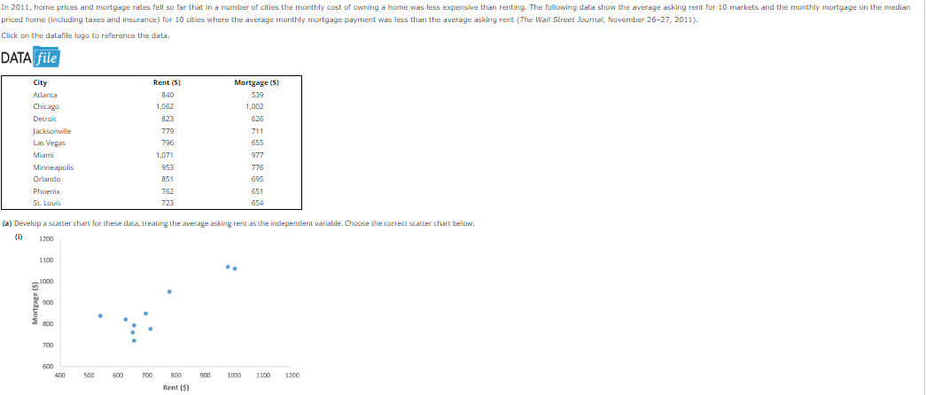 Solved lick on the datafile logo to reference the data.(ii) | Chegg.com