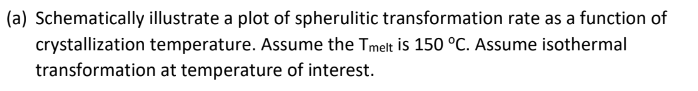 Solved (a) Schematically illustrate a plot of spherulitic | Chegg.com