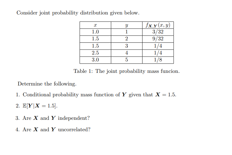 Solved Consider joint probability distribution given below. | Chegg.com