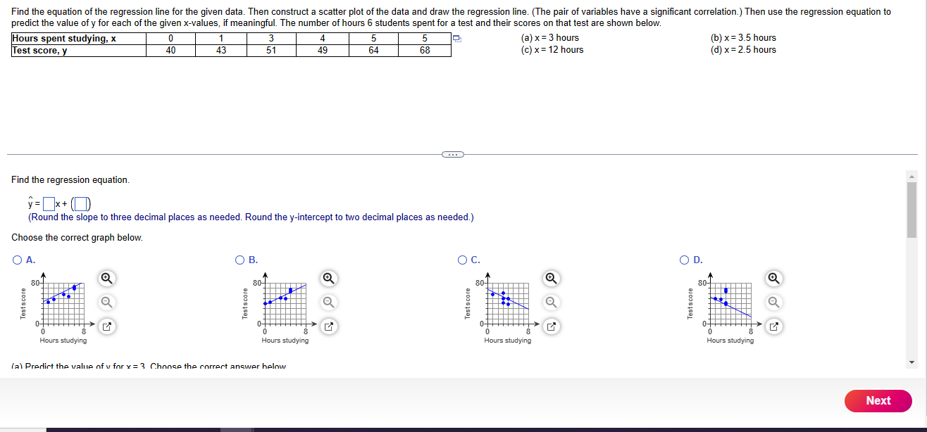 Solved predict the value of y for each of the given | Chegg.com