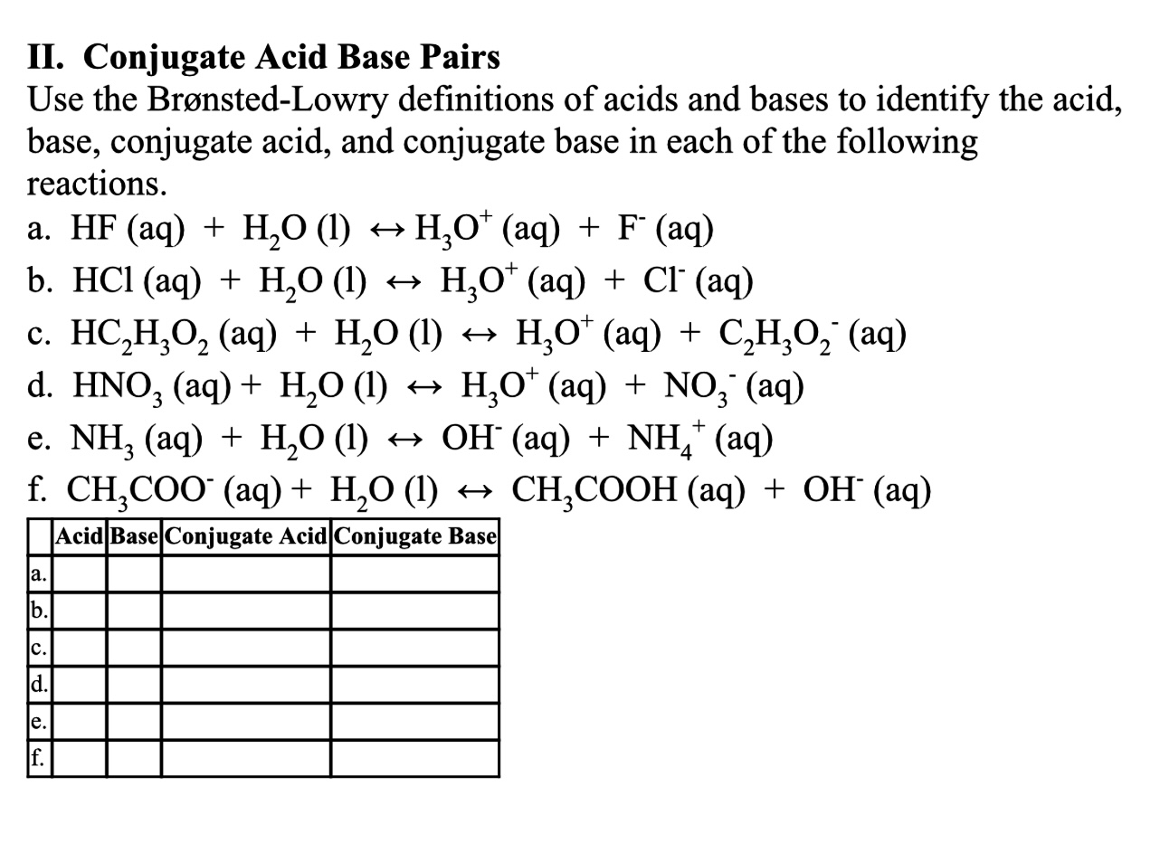 Solved II. Conjugate Acid Base Pairs Use the Brønsted-Lowry | Chegg.com