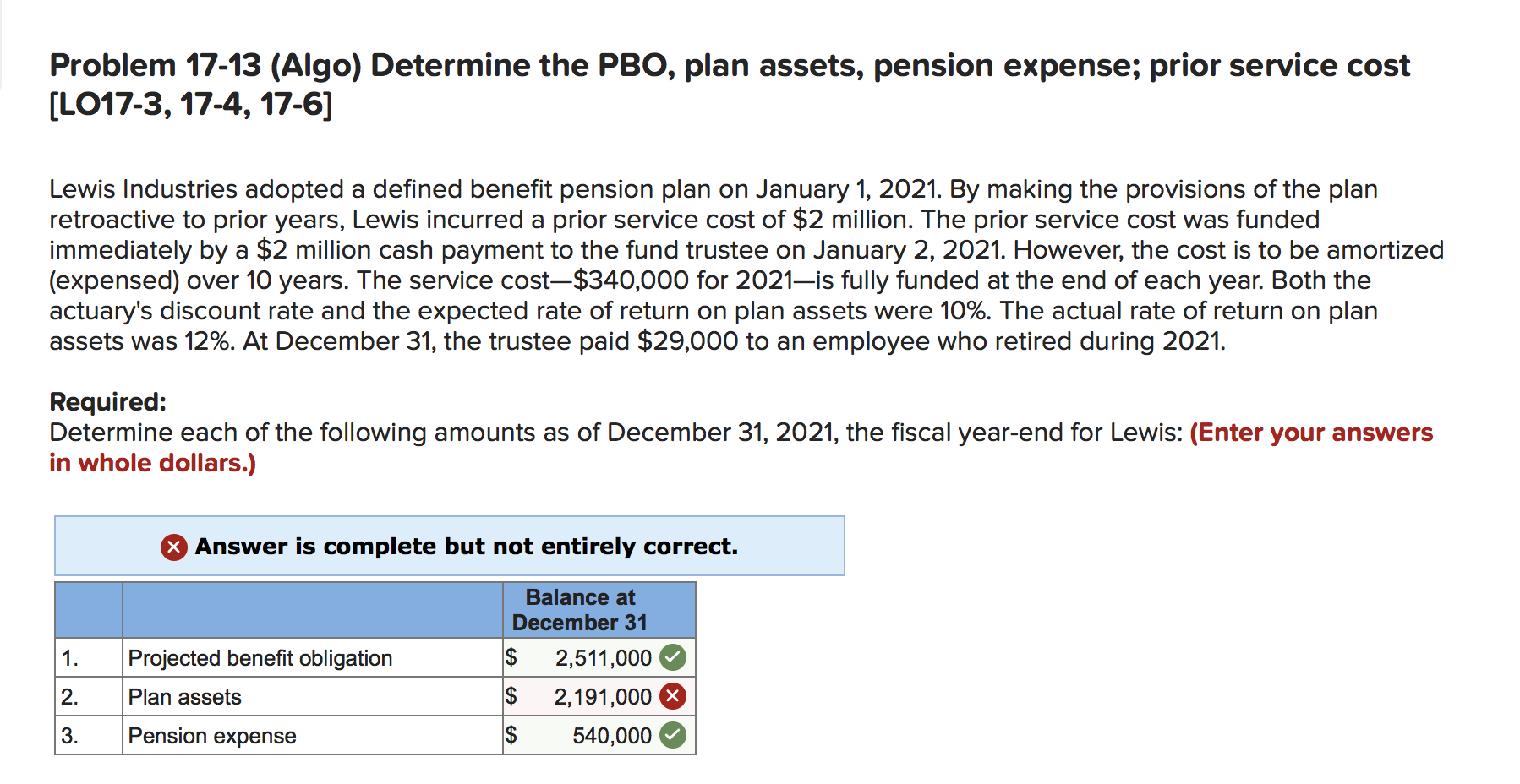 Solved Problem 17-13 (Algo) Determine the PBO, plan assets, | Chegg.com