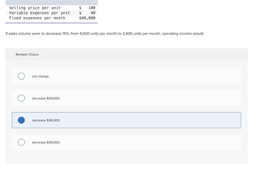 Solved If sales volume were to decrease 15%, from 4,000 | Chegg.com