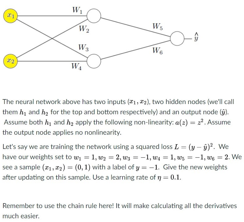 Solved W1 5 W2 W: y W3 W6 X2 W4 The neural network above has | Chegg.com