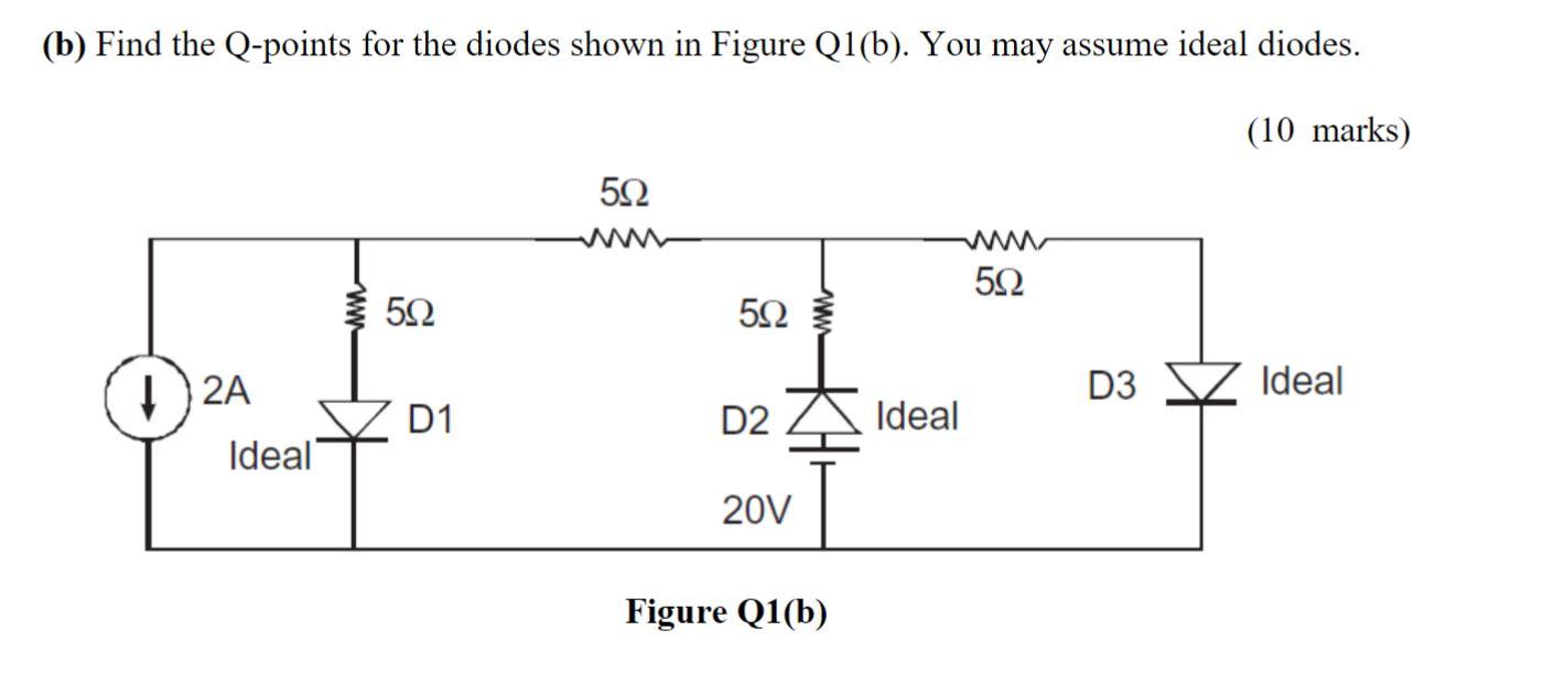 Solved (b) Find the Q-points for the diodes shown in Figure | Chegg.com