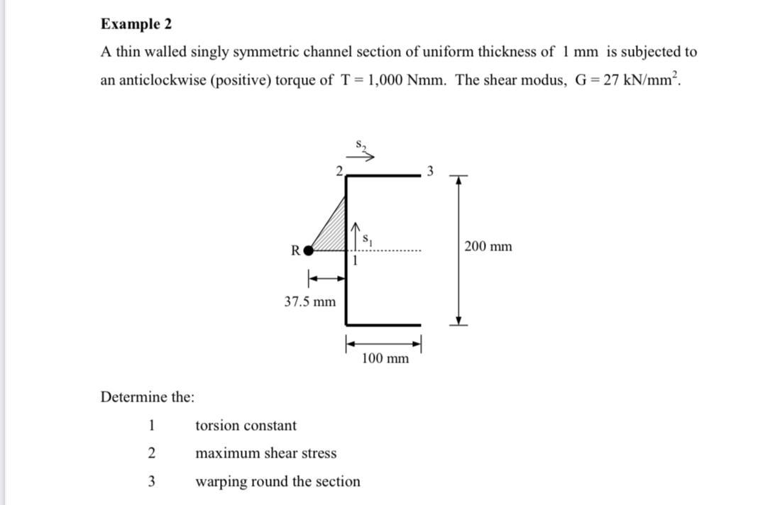 Solved Example 2 A thin walled singly symmetric channel | Chegg.com
