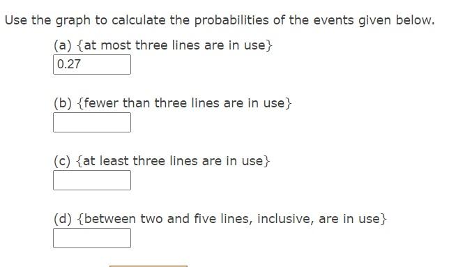 Solved Calculate The Cdf F X Graph The Cdf F X 4 ⋮the