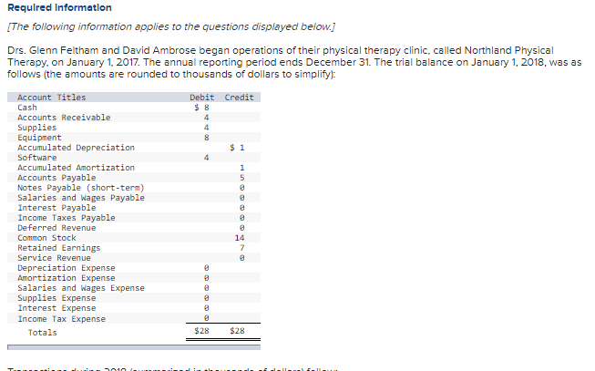 Solved 6 ๑ Prepare An Income Statement 6 B Prepare The