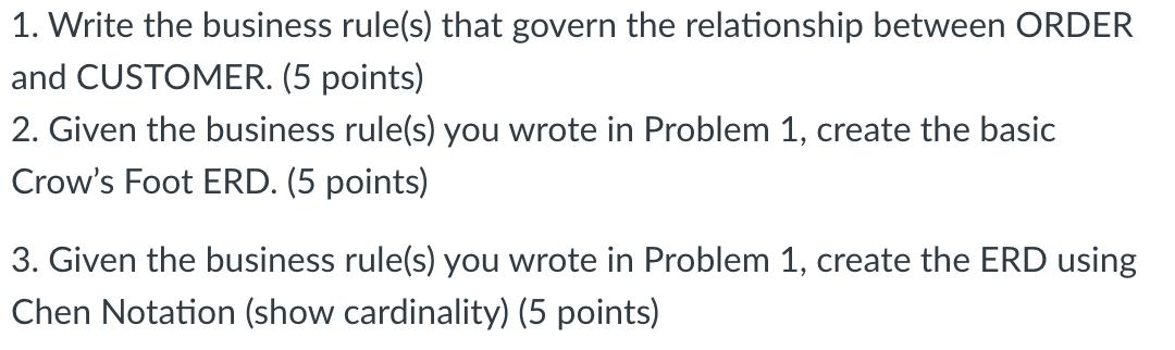 Solved 1. Write the business rule(s) that govern the | Chegg.com