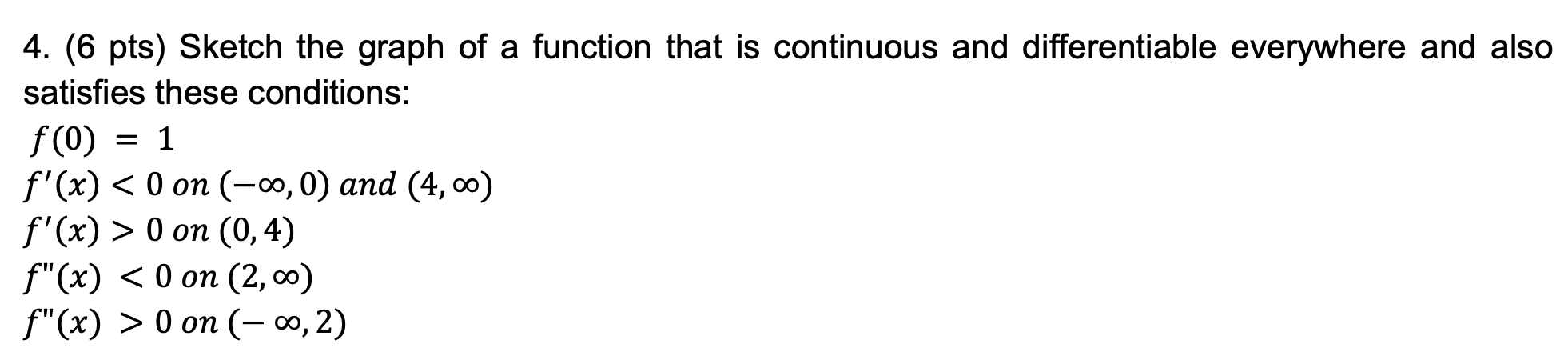 Solved (6 ﻿pts) ﻿Sketch the graph of a function that is | Chegg.com