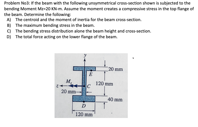 Solved Please have an organized step by step and labeled | Chegg.com