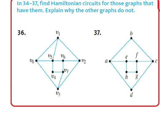 Solved In 34-37, find Hamiltonian circuits for those graphs | Chegg.com