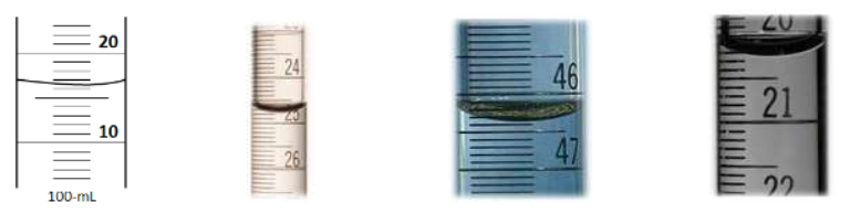 Record the volume of the liquid in the following | Chegg.com