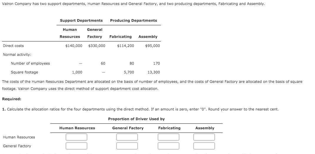 Solved Valron Company has two support departments, Human | Chegg.com