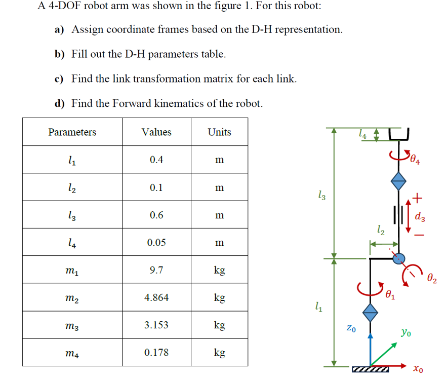 Solved Please solve numerically and show all work ON ﻿PAPER. | Chegg.com