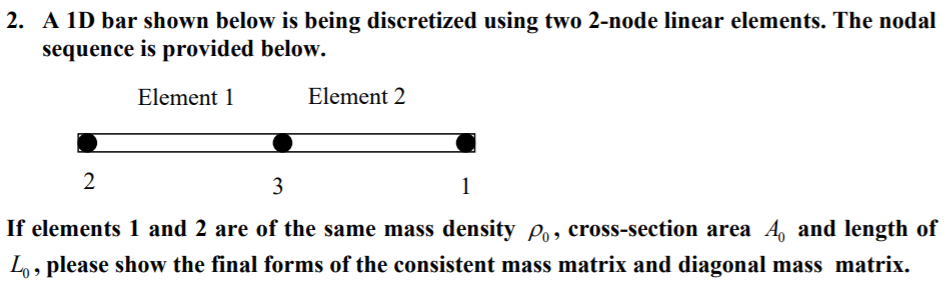 2. A 1D bar shown below is being discretized using | Chegg.com