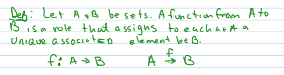Solved (10 points) In Chapter 5, function was defined in two | Chegg.com