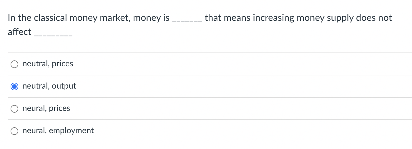 Solved In the classical money market, money is that means | Chegg.com