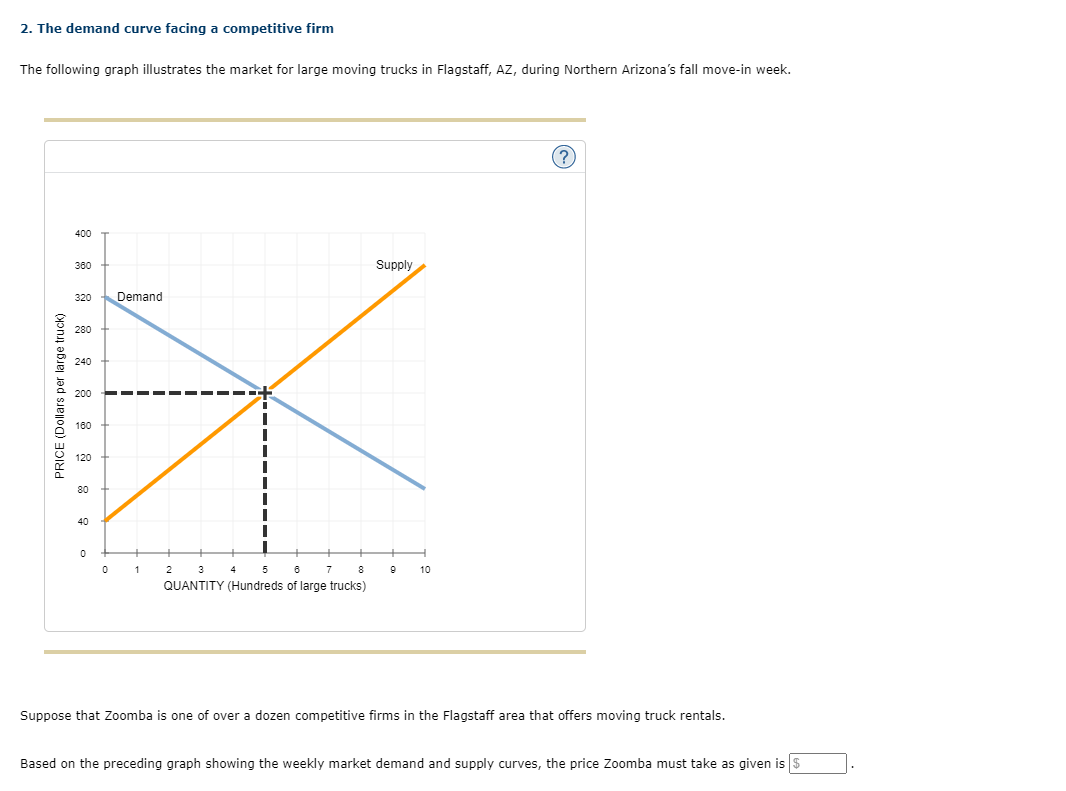 Solved 2. The demand curve facing a competitive firm The | Chegg.com