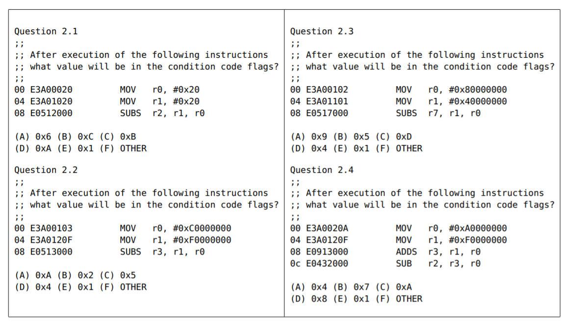 Solved Question 2.1 Question 2.3 ii ;; After execution of | Chegg.com