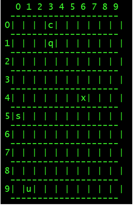 Solved C++. I need to my program to accept a user input for | Chegg.com