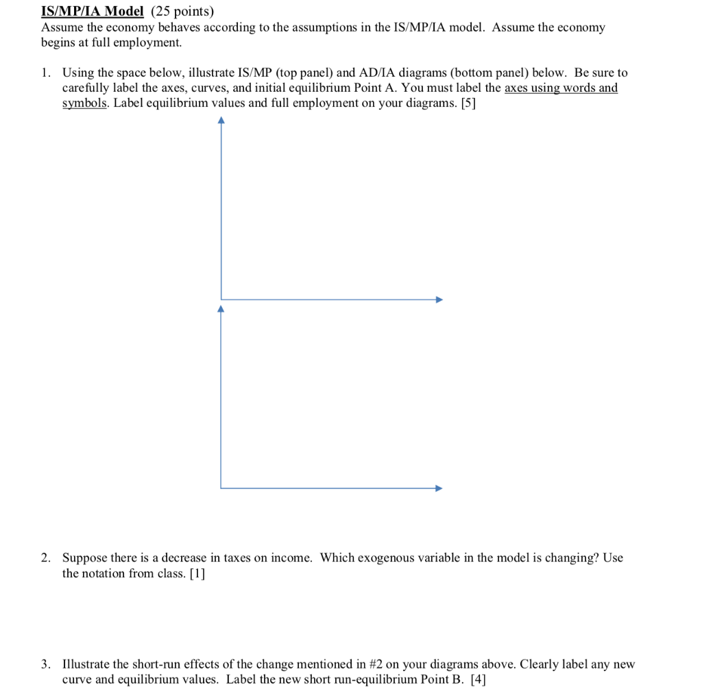 Solved ISMP/IA Model (25 points) Assume the economy behaves | Chegg.com