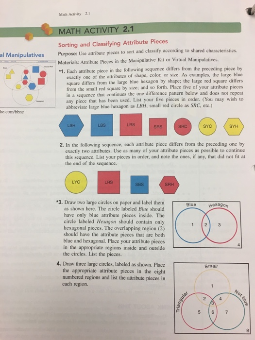Solved Math Activity 2. MATH ACTIVITY 2.1 Sorting and | Chegg.com