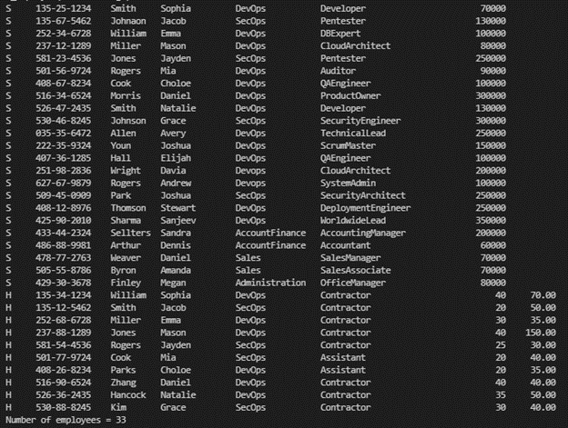 C++ Create a program using polymorphism: Output | Chegg.com