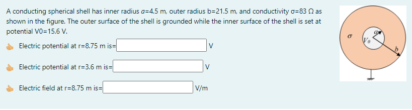 Solved A conducting spherical shell has inner radius a=4.5 | Chegg.com