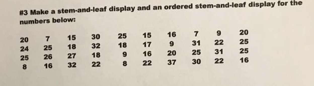 Solved #3 Make a stem-and-leaf display and an ordered | Chegg.com