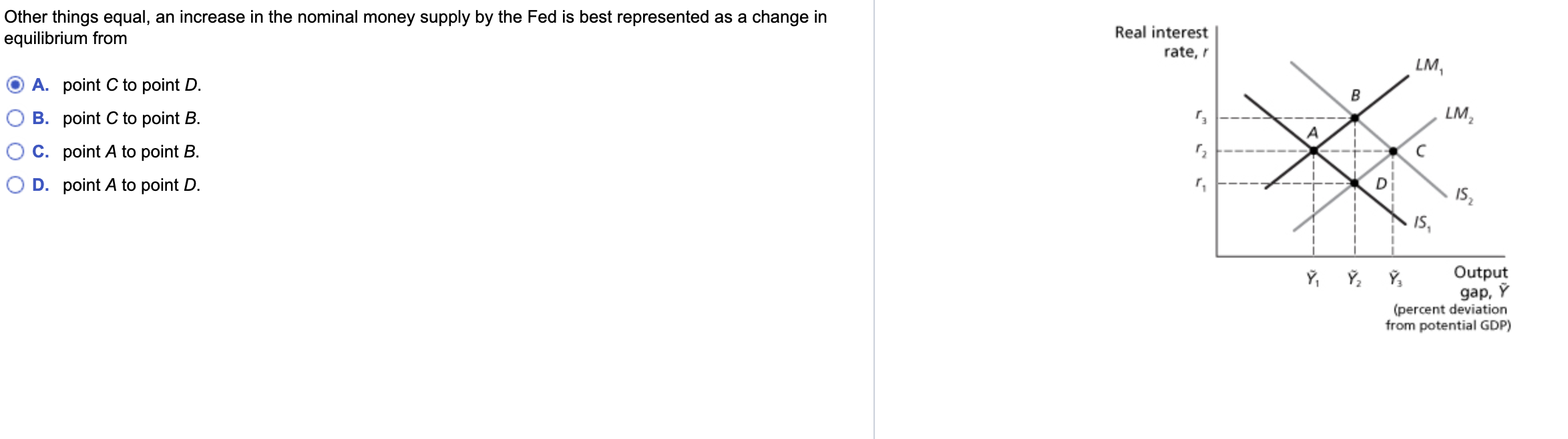 Solved Other things equal, a decrease in the nominal money | Chegg.com