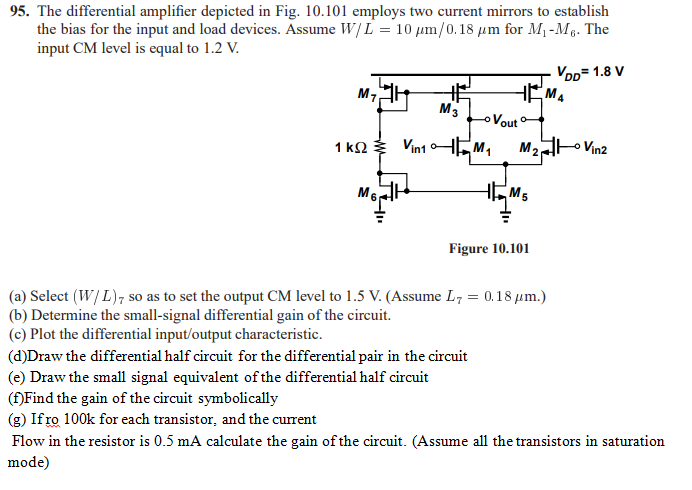 Solved 95. The differential amplifier depicted in Fig. | Chegg.com