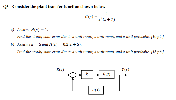 Solved Q3: Consider the plant transfer function shown below: | Chegg.com