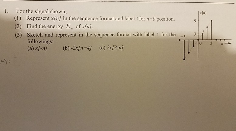 Solved 1. For the signal shown, (1) Represent x[n] in the | Chegg.com